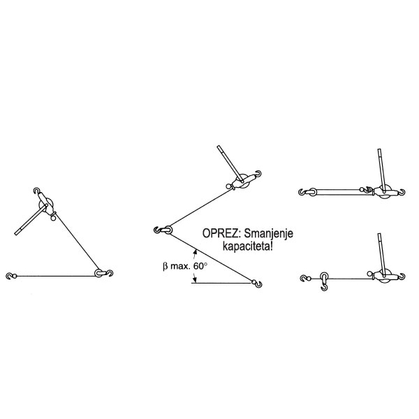 Dizalica povlačna-račna RX-lift - Lanci